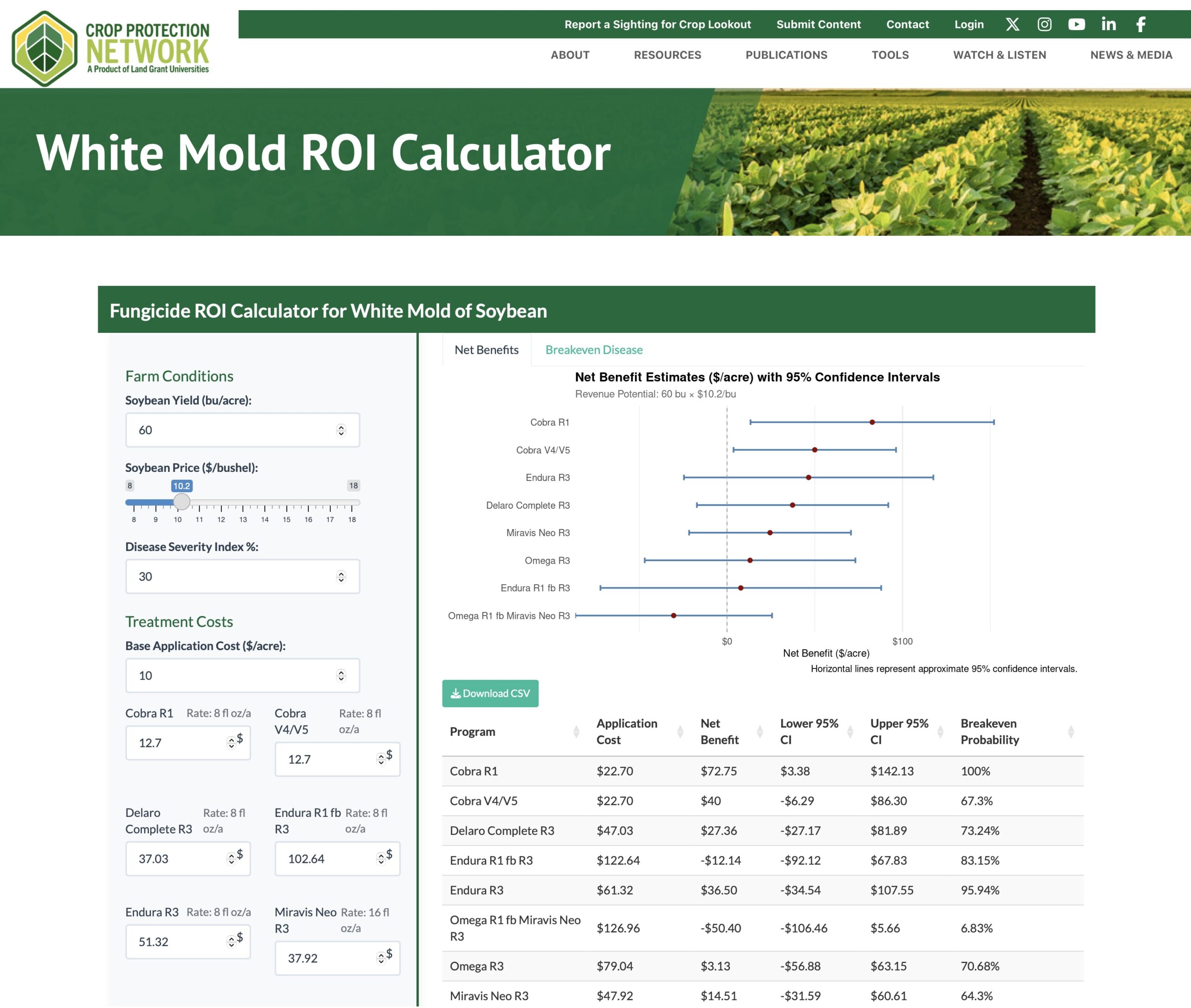 NEW! White Mold ROI Calculator – Badger Crop Network